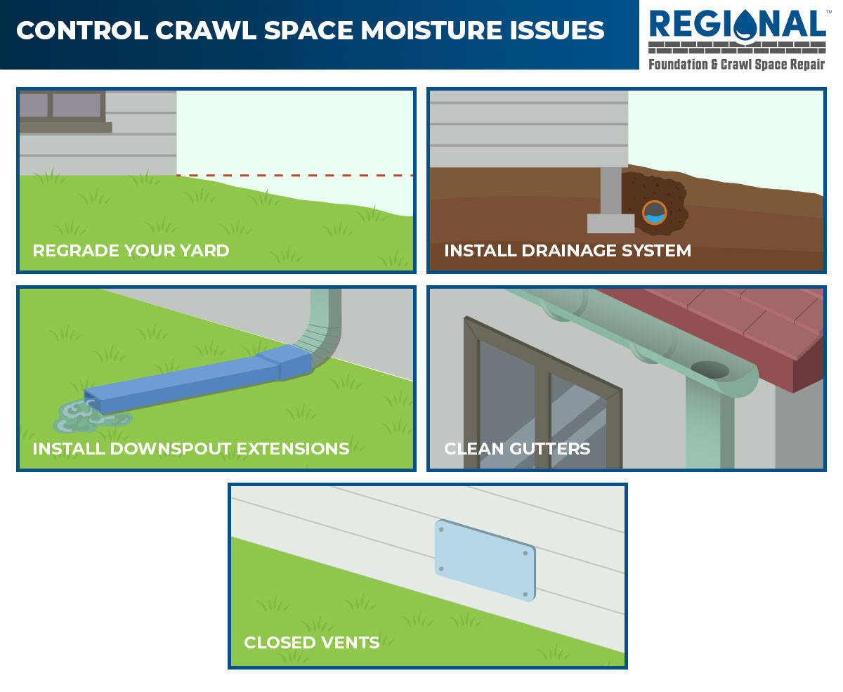 The Pros and Cons of Crawl Space Encapsulation